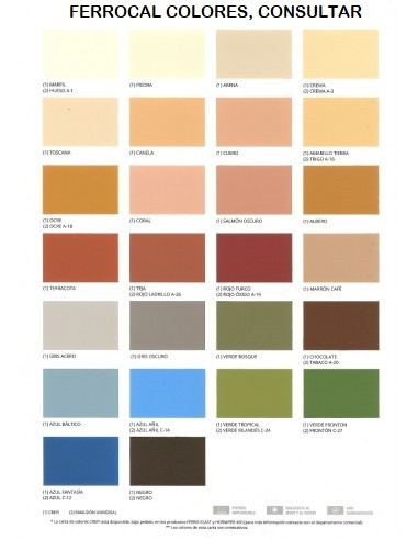 Comprar FERROCAL Pintura de cal grasa y pigmentos minerales- Ferroluz